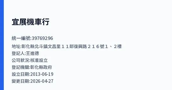 宜展機車行的照片-統編 39769296(彰化縣) 公司登記資料與營業項目詳細圖表