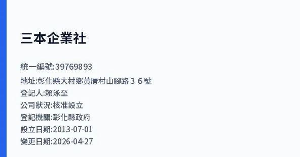 三本企業社的照片-統編 39769893(彰化縣) 公司登記資料與營業項目詳細圖表