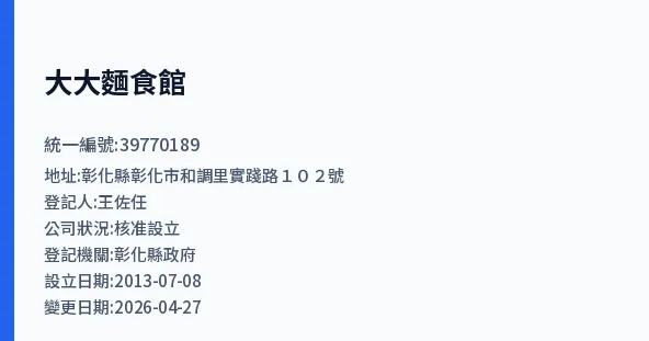 大大麵食館的照片-統編 39770189(彰化縣) 公司登記資料與營業項目詳細圖表