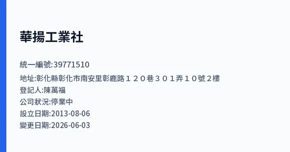 華揚工業社的照片-統編 39771510(彰化縣) 公司登記資料與營業項目詳細圖表