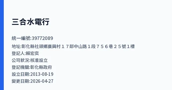 三合水電行的照片-統編 39772089(彰化縣) 公司登記資料與營業項目詳細圖表