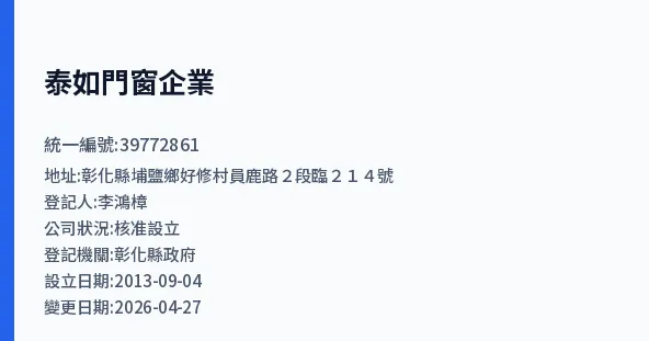 泰如門窗企業的照片-統編 39772861(彰化縣) 公司登記資料與營業項目詳細圖表