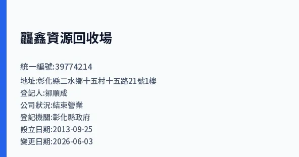 龘鑫資源回收場的照片-統編 39774214(彰化縣) 公司登記資料與營業項目詳細圖表