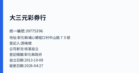 大三元彩券行的照片-統編 39775396(彰化縣) 公司登記資料與營業項目詳細圖表