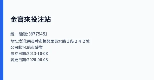 金寶來投注站的照片-統編 39775451(彰化縣) 公司登記資料與營業項目詳細圖表