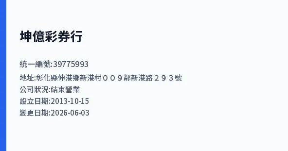 坤億彩券行的照片-統編 39775993(彰化縣) 公司登記資料與營業項目詳細圖表