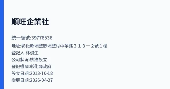 順旺企業社的照片-統編 39776536(彰化縣) 公司登記資料與營業項目詳細圖表