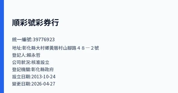 順彩號彩券行的照片-統編 39776923(彰化縣) 公司登記資料與營業項目詳細圖表