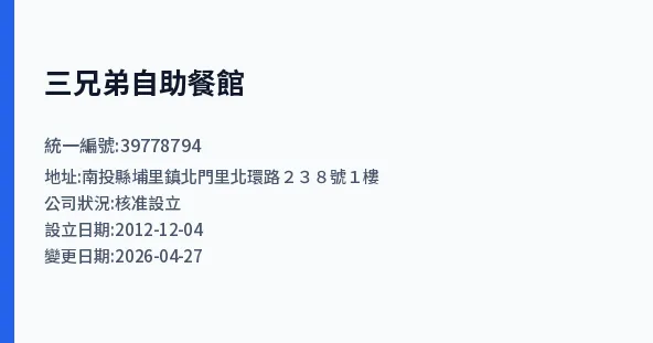 三兄弟自助餐館的照片-統編 39778794(南投縣) 公司登記資料與營業項目詳細圖表