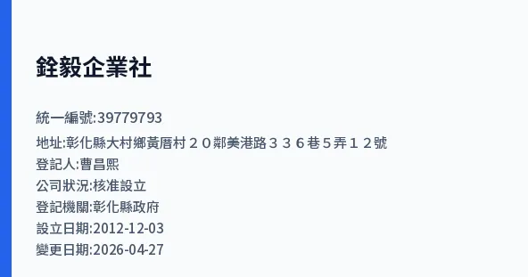 銓毅企業社的照片-統編 39779793(彰化縣) 公司登記資料與營業項目詳細圖表