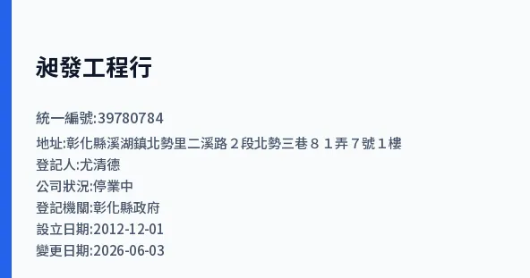 昶發工程行的照片-統編 39780784(彰化縣) 公司登記資料與營業項目詳細圖表