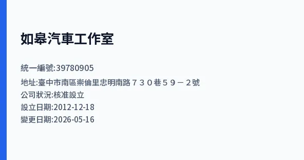 如皋汽車工作室的照片-統編 39780905(臺中市) 公司登記資料與營業項目詳細圖表