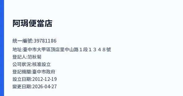 阿琄便當店的照片-統編 39781186(臺中市) 公司登記資料與營業項目詳細圖表