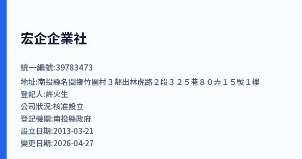 宏企企業社的照片-統編 39783473(南投縣) 公司登記資料與營業項目詳細圖表