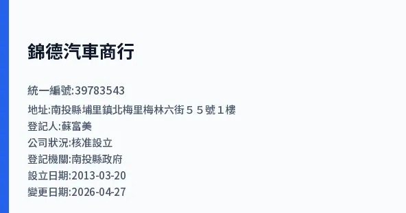 錦德汽車商行的照片-統編 39783543(南投縣) 公司登記資料與營業項目詳細圖表