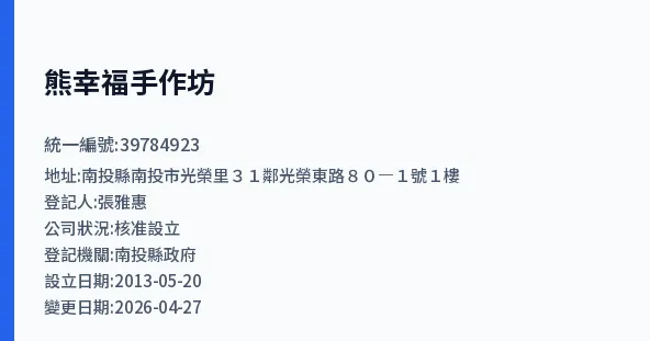 熊幸福手作坊的照片-統編 39784923(南投縣) 公司登記資料與營業項目詳細圖表