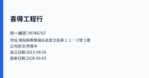 喜得工程行的照片-統編 39786767(南投縣) 公司登記資料與營業項目詳細圖表