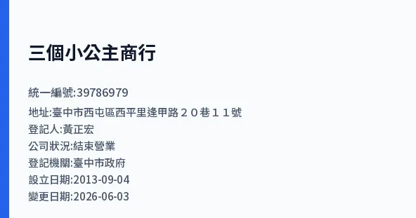 三個小公主商行的照片-統編 39786979(臺中市) 公司登記資料與營業項目詳細圖表