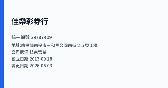 佳樂彩券行的照片-統編 39787409(南投縣) 公司登記資料與營業項目詳細圖表