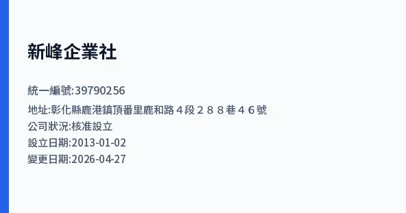 新峰企業社的照片-統編 39790256(彰化縣) 公司登記資料與營業項目詳細圖表