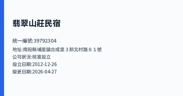 翡翠山莊民宿的照片-統編 39792304(南投縣) 公司登記資料與營業項目詳細圖表