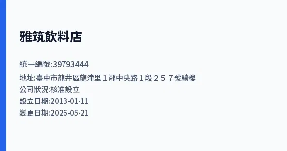 雅筑飲料店的照片-統編 39793444(臺中市) 公司登記資料與營業項目詳細圖表