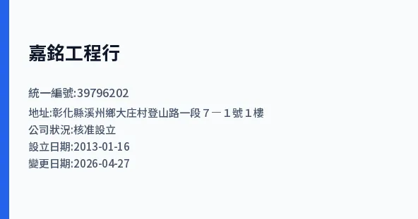 嘉銘工程行的照片-統編 39796202(彰化縣) 公司登記資料與營業項目詳細圖表