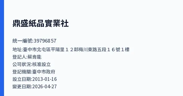 鼎盛紙品實業社的照片-統編 39796857(臺中市) 公司登記資料與營業項目詳細圖表