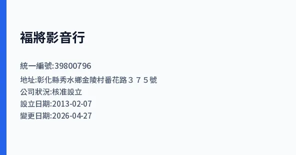 褔將影音行的照片-統編 39800796(彰化縣) 公司登記資料與營業項目詳細圖表