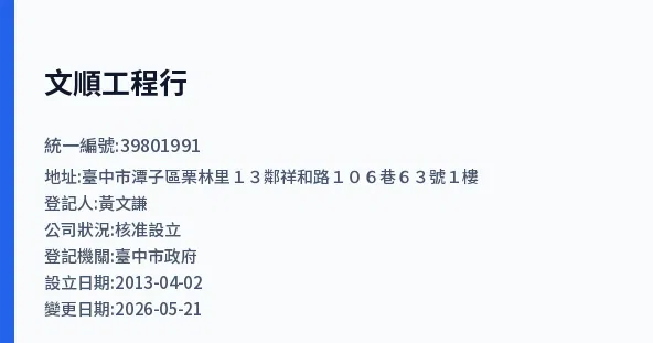文順工程行的照片-統編 39801991(臺中市) 公司登記資料與營業項目詳細圖表