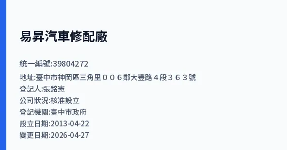 易昇汽車修配廠的照片-統編 39804272(臺中市) 公司登記資料與營業項目詳細圖表