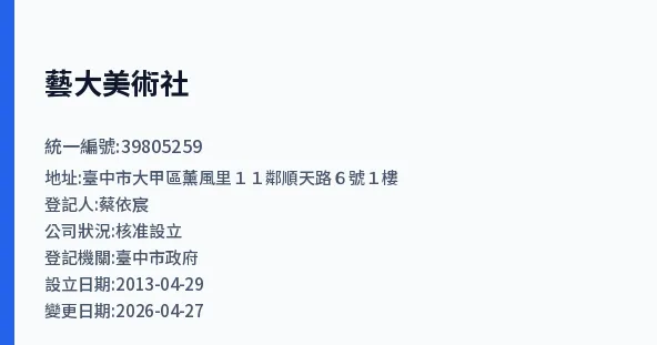 藝大美術社的照片-統編 39805259(臺中市) 公司登記資料與營業項目詳細圖表