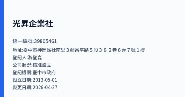 光昇企業社的照片-統編 39805461(臺中市) 公司登記資料與營業項目詳細圖表