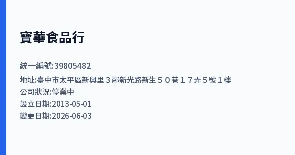寶華食品行的照片-統編 39805482(臺中市) 公司登記資料與營業項目詳細圖表