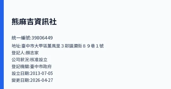 熊麻吉資訊社的照片-統編 39806449(臺中市) 公司登記資料與營業項目詳細圖表