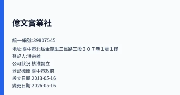 億文實業社的照片-統編 39807545(臺中市) 公司登記資料與營業項目詳細圖表