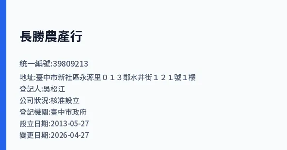 長勝農產行的照片-統編 39809213(臺中市) 公司登記資料與營業項目詳細圖表