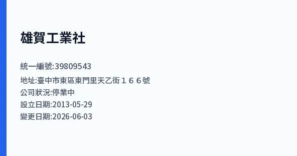 雄賀工業社的照片-統編 39809543(臺中市) 公司登記資料與營業項目詳細圖表