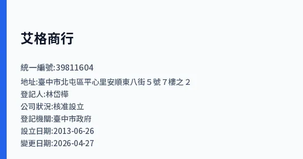 艾格商行的照片-統編 39811604(臺中市) 公司登記資料與營業項目詳細圖表