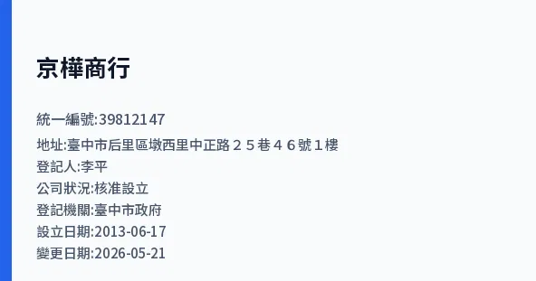 京樺商行的照片-統編 39812147(臺中市) 公司登記資料與營業項目詳細圖表