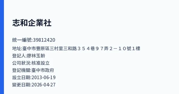 志和企業社的照片-統編 39812420(臺中市) 公司登記資料與營業項目詳細圖表