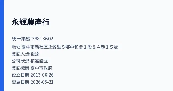 永輝農產行的照片-統編 39813602(臺中市) 公司登記資料與營業項目詳細圖表