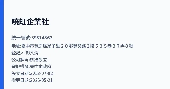 曉虹企業社的照片-統編 39814362(臺中市) 公司登記資料與營業項目詳細圖表