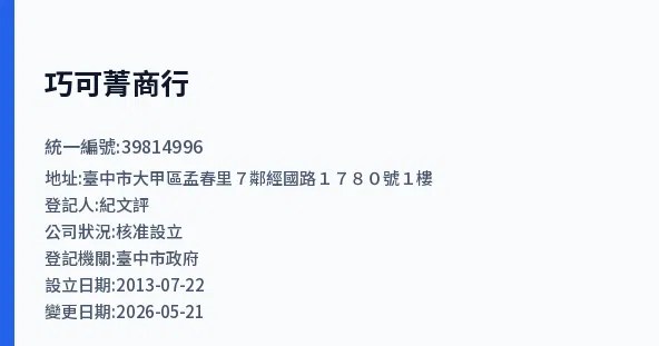 巧可菁商行的照片-統編 39814996(臺中市) 公司登記資料與營業項目詳細圖表