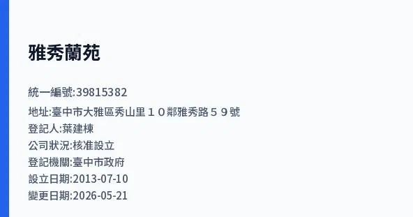 雅秀蘭苑的照片-統編 39815382(臺中市) 公司登記資料與營業項目詳細圖表