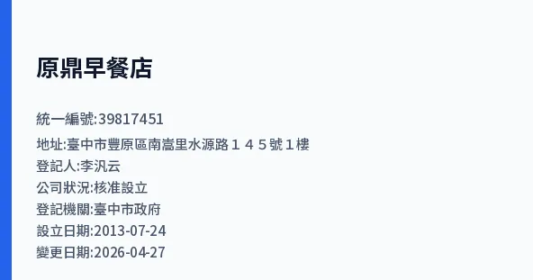 原鼎早餐店的照片-統編 39817451(臺中市) 公司登記資料與營業項目詳細圖表