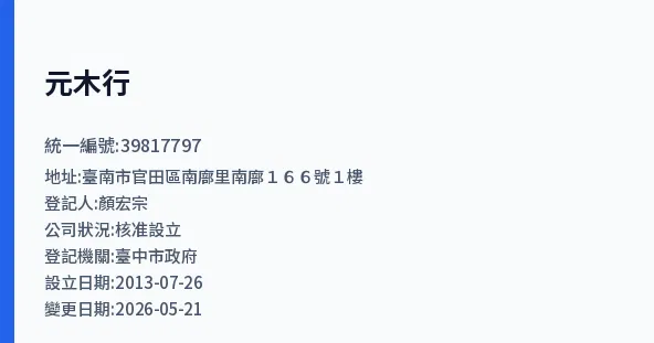 元木行的照片-統編 39817797(臺南市) 公司登記資料與營業項目詳細圖表