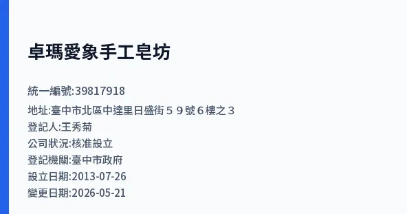 卓瑪愛象手工皂坊的照片-統編 39817918(臺中市) 公司登記資料與營業項目詳細圖表