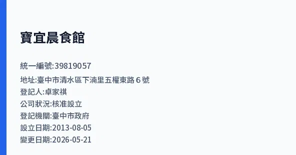 寶宜晨食館的照片-統編 39819057(臺中市) 公司登記資料與營業項目詳細圖表