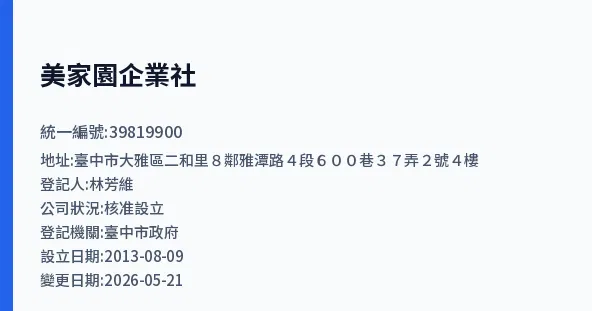 美家園企業社的照片-統編 39819900(臺中市) 公司登記資料與營業項目詳細圖表